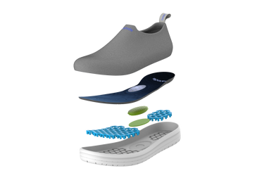 Transformative Technologies - Biopods Technologies - Biopods®