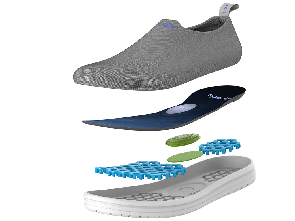 Healthy Life Style - Naturally Re-Align Your Body - Biopods®